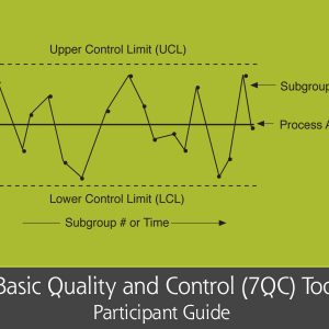 7QC Basic Tools Control Chart Participant Guide – GOAL/QPC