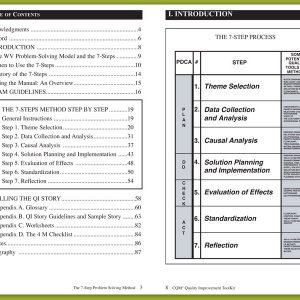 7-Steps Method Manual – GOAL/QPC