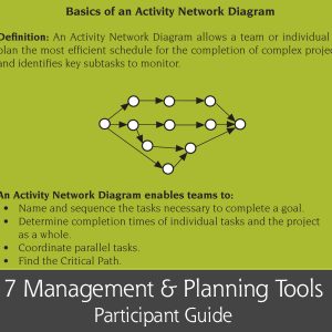 7MP Tools Activity Network Diagram Participant Guide – GOAL/QPC