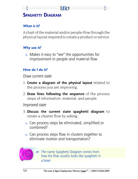 Lean Six Sigma Deployment Memory Jogger – GOAL/QPC Lean Six Sigma Deployment Memory Jogger – GOAL/QPC