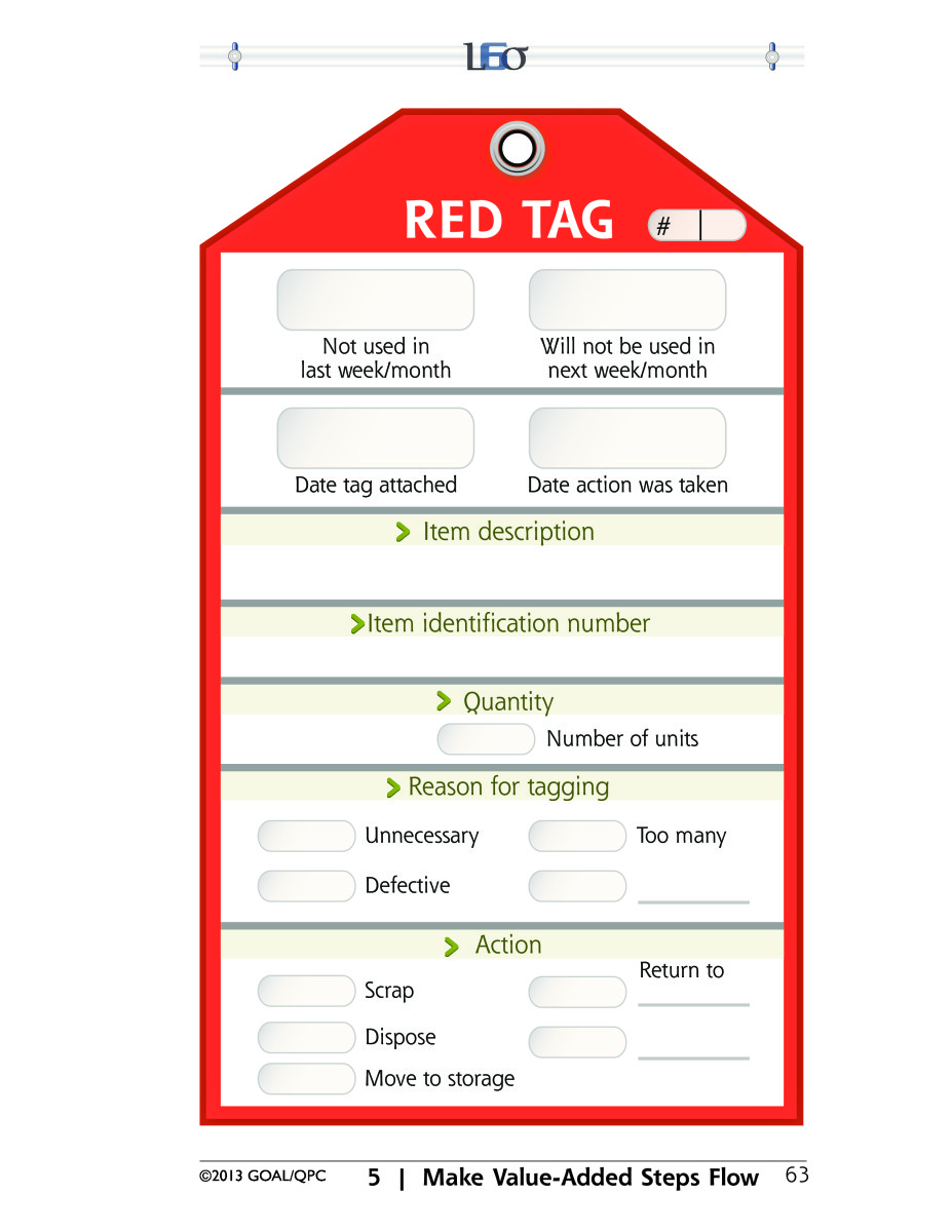 Lean Six Sigma Deployment Memory Jogger – GOAL/QPC Lean Six Sigma Deployment Memory Jogger – GOAL/QPC