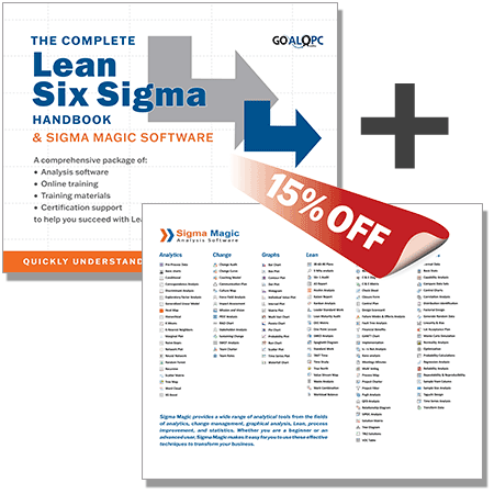 Sigma Magic Software – GOAL/QPC